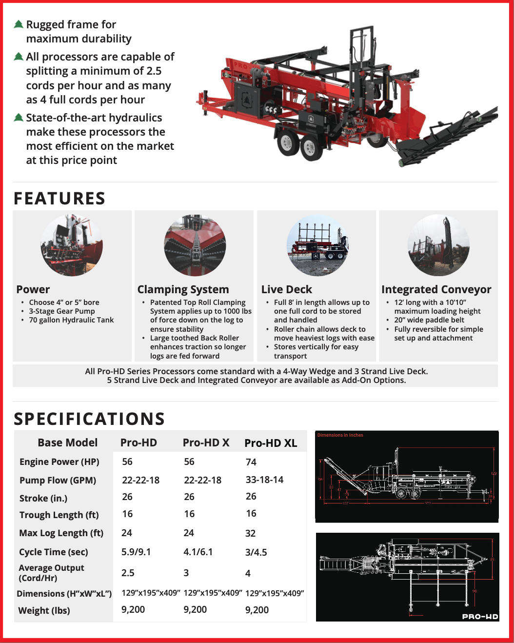 Firewood Processors | Wood Processors – Timberwolf Firewood Processing ...
